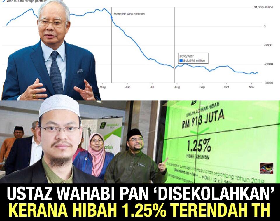 Najib 'sekolahkan' Ustaz Wahabi PAN "Kenapa hibah Tabung Haji sangat ...