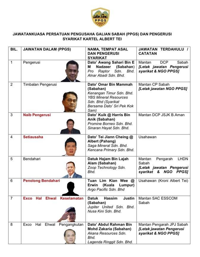 Semua Surat dan Minit Jontih Batal — SMM Nafi Kelulusan Lesen ...