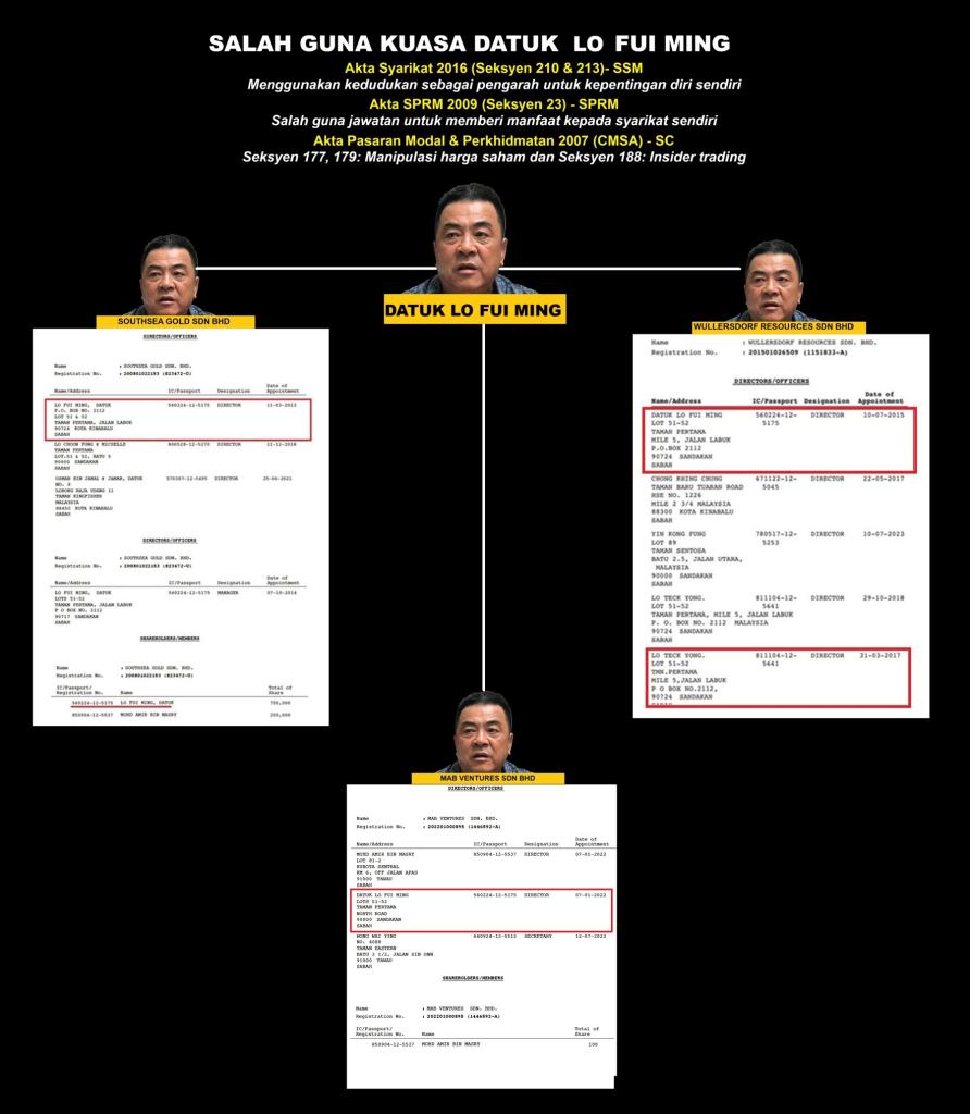 [VIDEO] Emas Bukit Mantri: Mengapa Datuk Lo Fui Ming dan Warisan terus ...